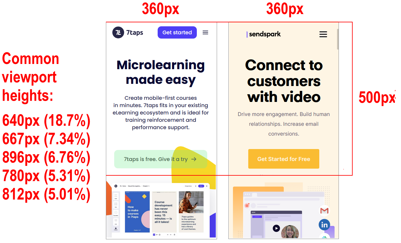 Hero Blocks with Text | Web Design & Development Tutorials | Brendan Munnelly